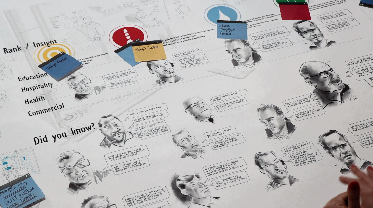 The power of visual storytelling | Twisthink